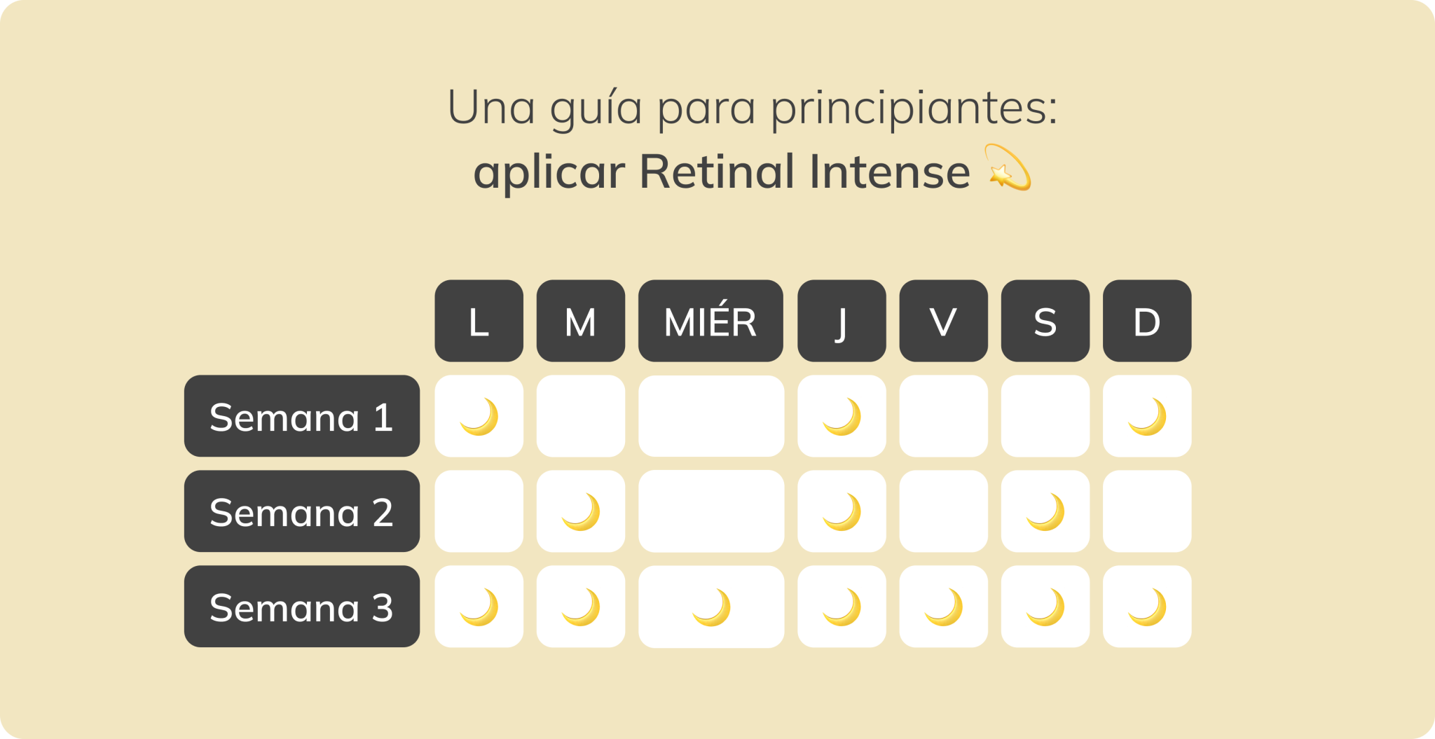 Dos opciones, un mismo ingrediente: ¿Retinal Smooth o Retinal Intense ...