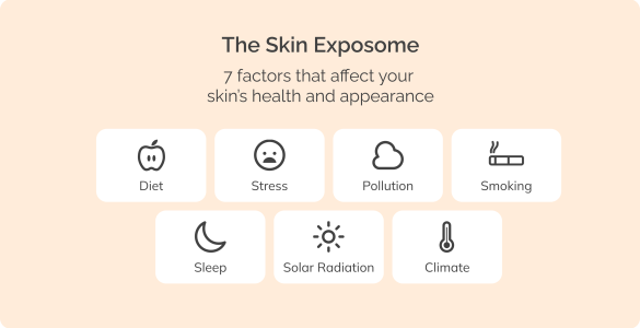 Here’s How Smoking Affects Your Skin | ISDIN