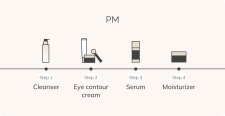 What Goes First? Your Step-by-Step Guide to Building a Skincare Routine